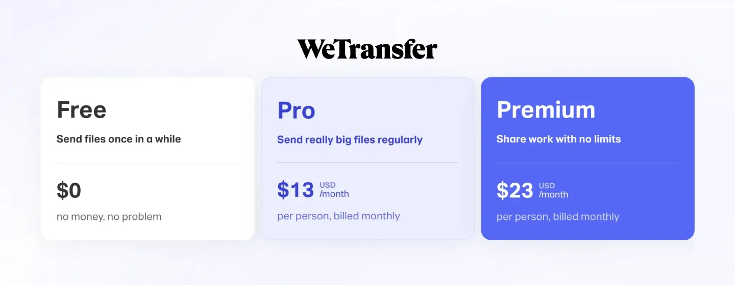 WeTransfer vs Smash: Compare Pricing & Features (2024)