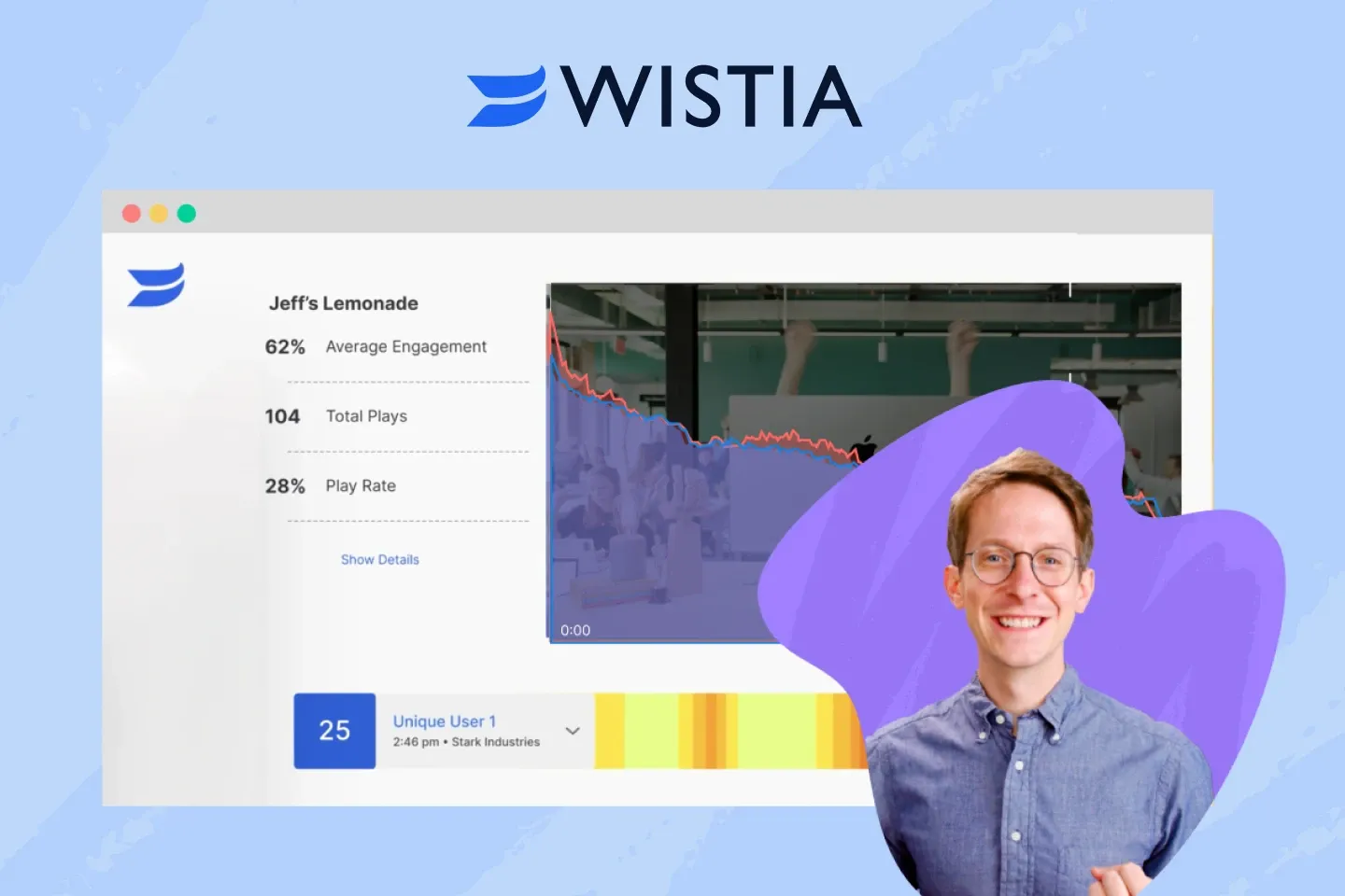 Wistia vs Frame.io: Compare Pricing & Features (2024)